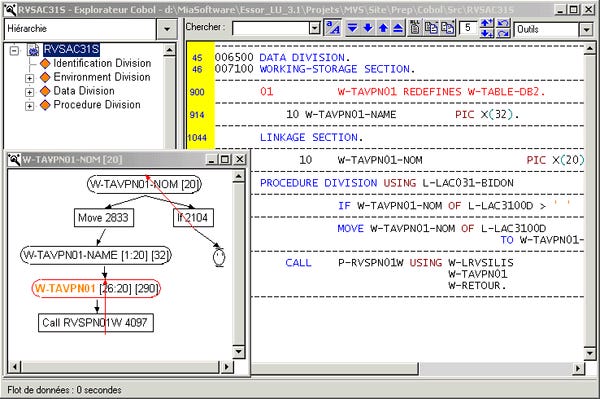 The Case for Subsidizing, Or Banning, COBOL Classes